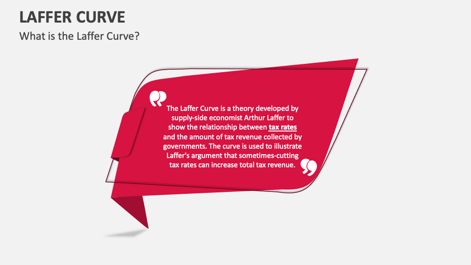 Laffer Curve Template for PowerPoint and Google Slides - PPT Slides