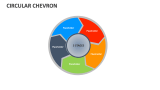 Circular Chevron Template for PowerPoint and Google Slides - PPT Slides