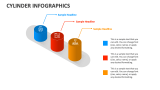 Cylinder Infographics PowerPoint and Google Slides Template - PPT Slides