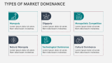 Market Dominance Template for Google Slides and PowerPoint - PPT Slides