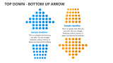 Top Down - Bottom Up Arrow PowerPoint and Google Slides Template - PPT Slides