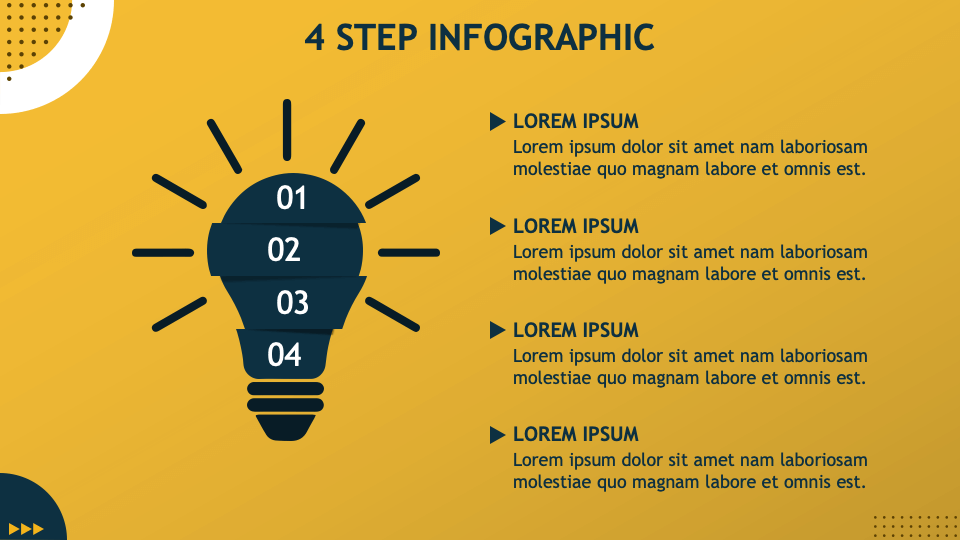 Free Ideas Presentation Theme for Google Slides and PowerPoint