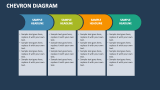 Chevron Diagram Template for PowerPoint and Google Slides - PPT Slides