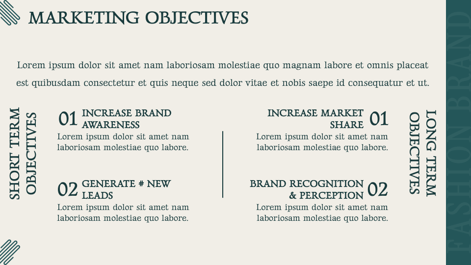 Fashion Brand Marketing Plan Template for Google Slides and PowerPoint ...