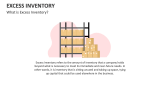 Excess Inventory PowerPoint and Google Slides Template - PPT Slides