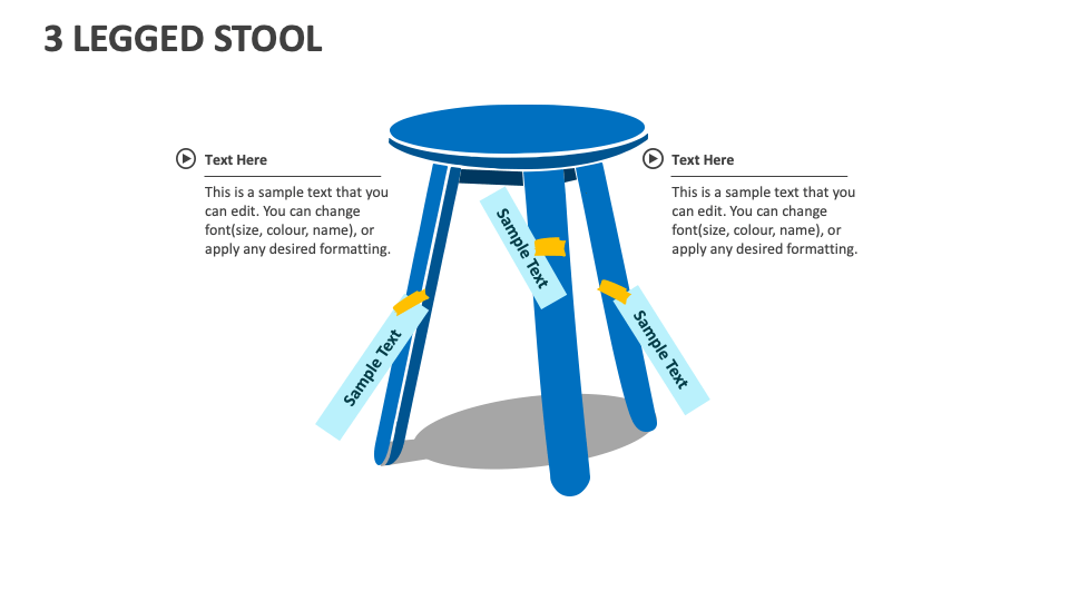 3 Legged Stool Template for PowerPoint and Google Slides - PPT Slides