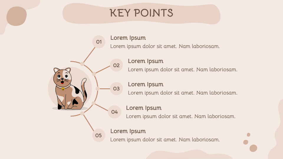 Cat Presentation Theme for PowerPoint and Google Slides - PPT Slides