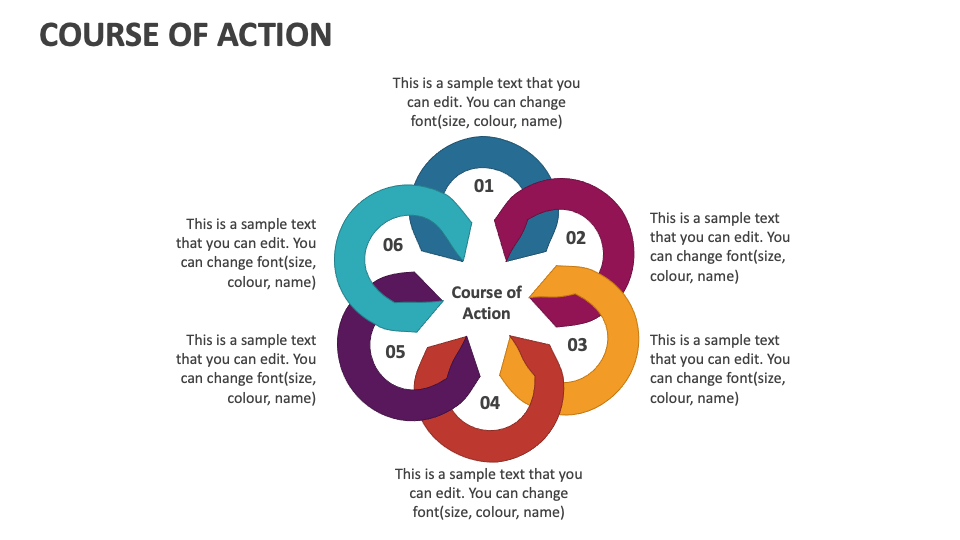 Course of Action PowerPoint and Google Slides Template - PPT Slides