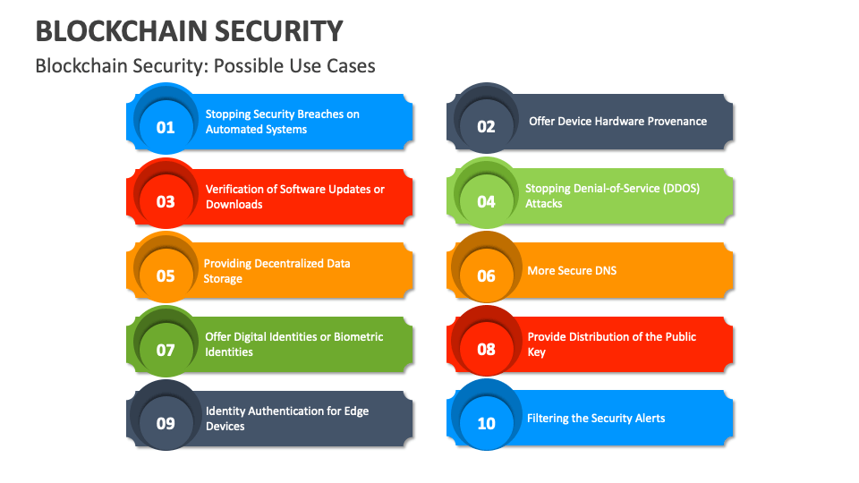 Blockchain Security PowerPoint and Google Slides Template - PPT Slides