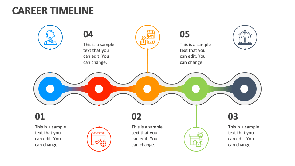 Career Timeline PowerPoint and Google Slides Template - PPT Slides