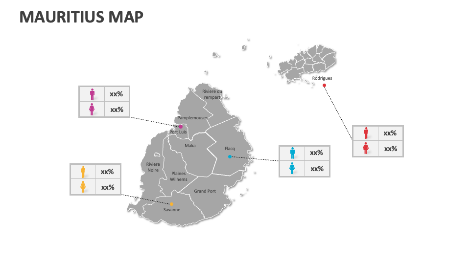 Mauritius Map for Google Slides and PowerPoint - PPT Slides