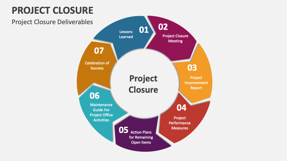Project Closure Template For PowerPoint And Google Slides PPT Slides project-closure-template-for-powerpoint-and-google-slides-ppt-slides