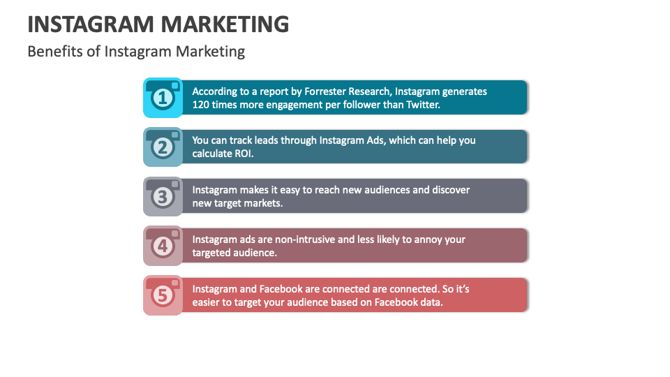 Instagram Marketing Template for PowerPoint and Google Slides - PPT Slides