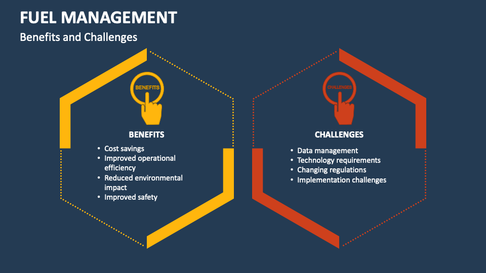 Fuel Management PowerPoint and Google Slides Template - PPT Slides