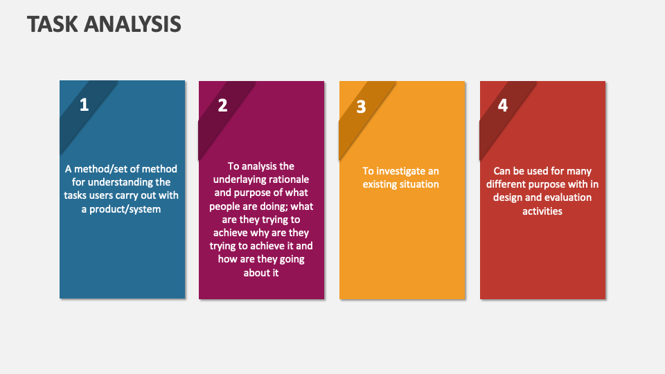 Task Analysis Template for PowerPoint and Google Slides - PPT Slides
