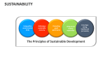 Sustainability Template for PowerPoint and Google Slides - PPT Slides