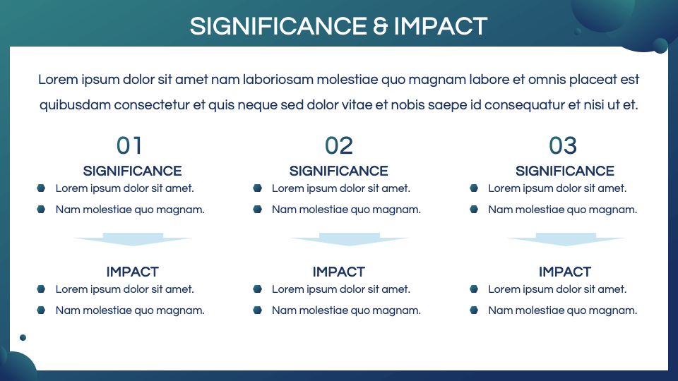 Free - Microbiology Breakthrough Presentation Theme for Google Slides ...