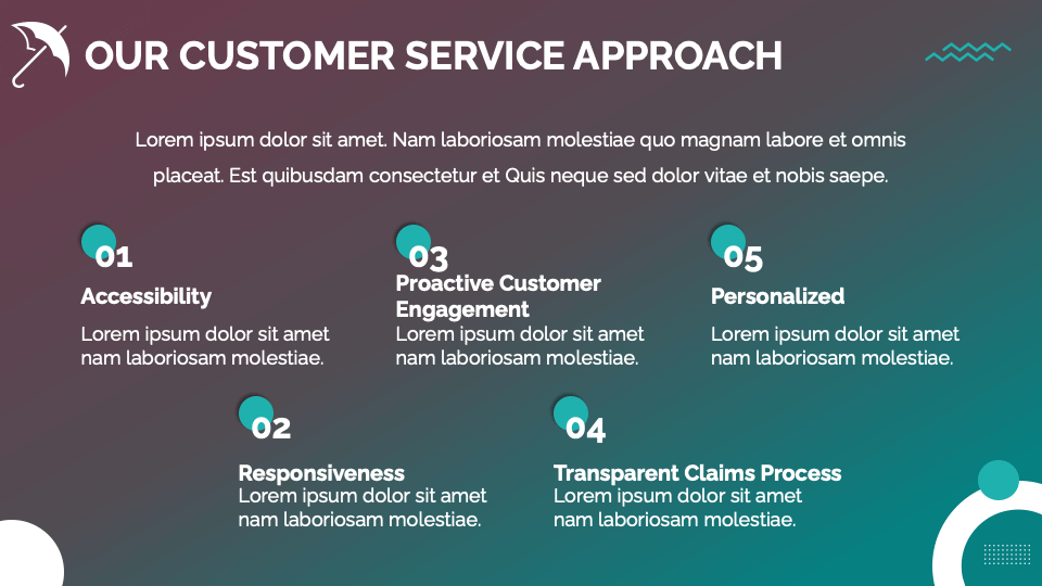 Life Insurance Company Profile for Google Slides and PowerPoint