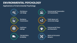 Environmental Psychology PowerPoint and Google Slides Template - PPT Slides