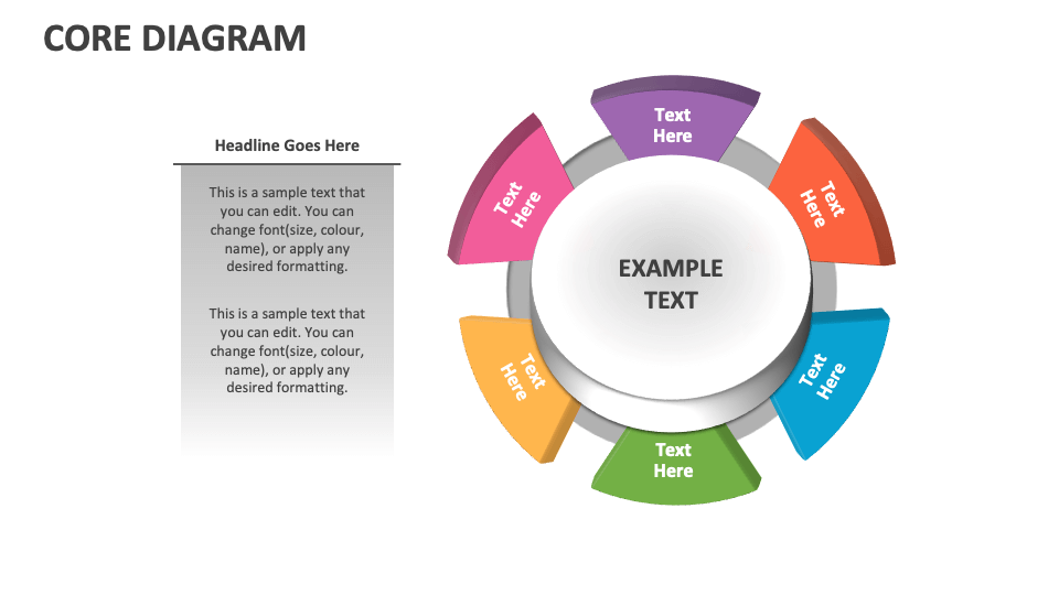 Core Diagram Template for PowerPoint and Google Slides - PPT Slides