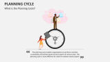 Planning Cycle PowerPoint and Google Slides Template - PPT Slides