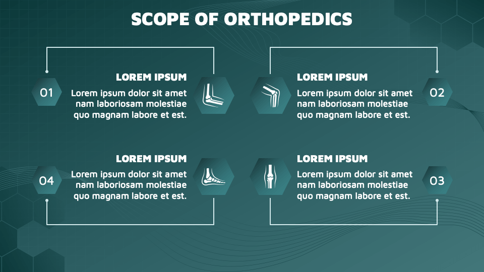 Free Medical Orthopedic Presentation Template for Google Slides and ...