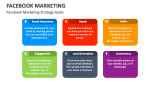 Facebook Marketing PowerPoint and Google Slides Template - PPT Slides