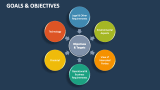 Goals and Objectives Template for PowerPoint and Google Slides - PPT Slides