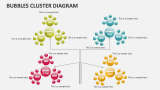 Bubbles Cluster Diagram for PowerPoint and Google Slides - PPT Slides