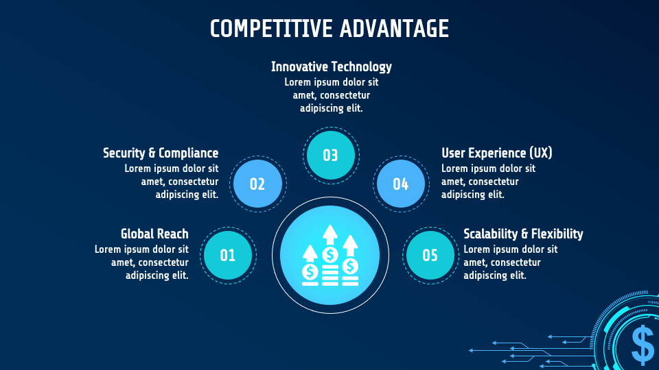 FinTech Company Pitch Deck for PowerPoint and Google Slides - PPT Slides
