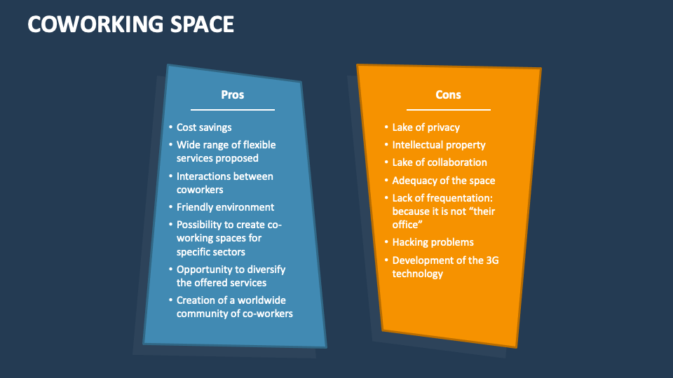 Coworking Space PowerPoint and Google Slides Template - PPT Slides