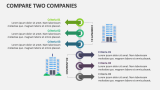 Compare Two Companies Template for Google Slides and PowerPoint - PPT ...