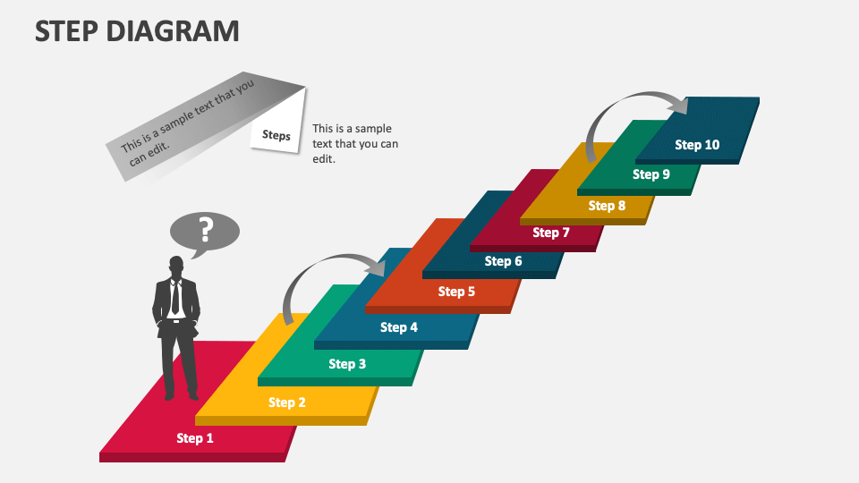 Step Diagram Template for PowerPoint and Google Slides - PPT Slides
