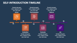 Self-Introduction Timeline PowerPoint and Google Slides Template - PPT ...
