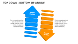 Top Down - Bottom Up Arrow PowerPoint and Google Slides Template - PPT Slides