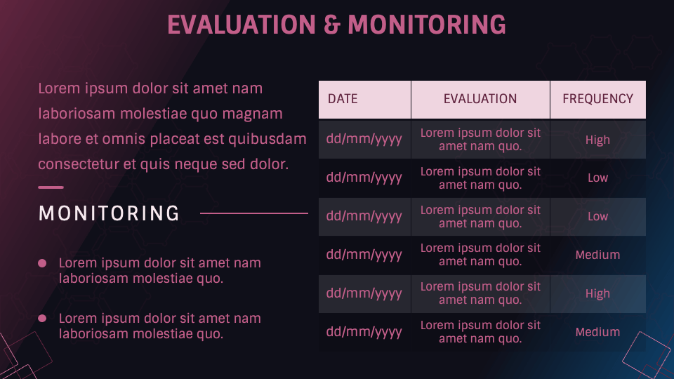 Robotics Technology Proposal Template for Google Slides and PowerPoint