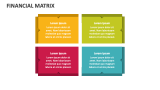 Financial Matrix Template for PowerPoint and Google Slides - PPT Slides