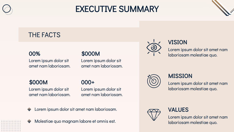 Year-End Review Presentation Template for Google Slides and PowerPoint ...