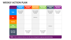 Weekly Action Plan PowerPoint and Google Slides Template - PPT Slides