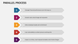 Parallel Process Template for PowerPoint and Google Slides - PPT Slides