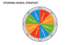 Steering Wheel Strategy Template for PowerPoint and Google Slides - PPT ...