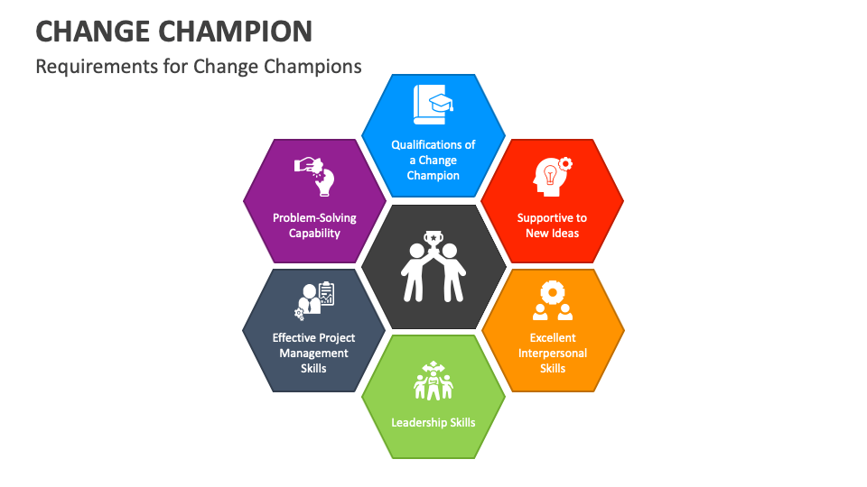 Change Champion PowerPoint and Google Slides Template - PPT Slides