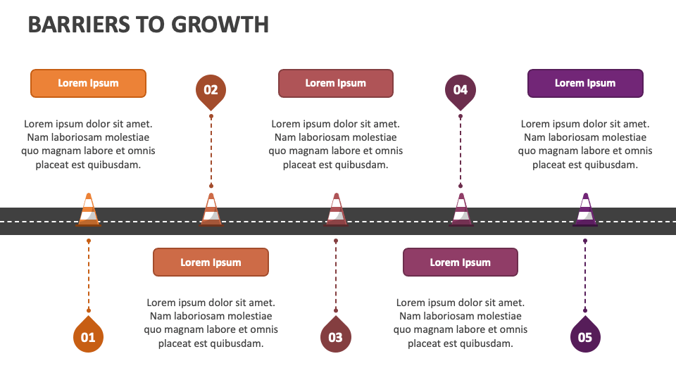 Barriers to Growth Template for PowerPoint and Google Slides - PPT Slides
