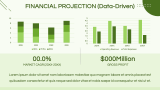 Electric Car Project Proposal Template for Google Slides and PowerPoint ...