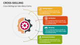 Cross-Skilling PowerPoint and Google Slides Template - PPT Slides