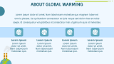 Free Global Warming Slides for Google Slides and PowerPoint