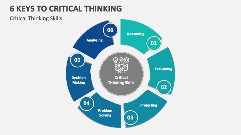 6 Keys to Critical Thinking PowerPoint and Google Slides Template - PPT ...
