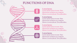 Free DNA Presentation Theme for Google Slides and PowerPoint