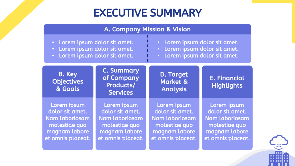 IT Company Business Plan Template for Google Slides and PowerPoint