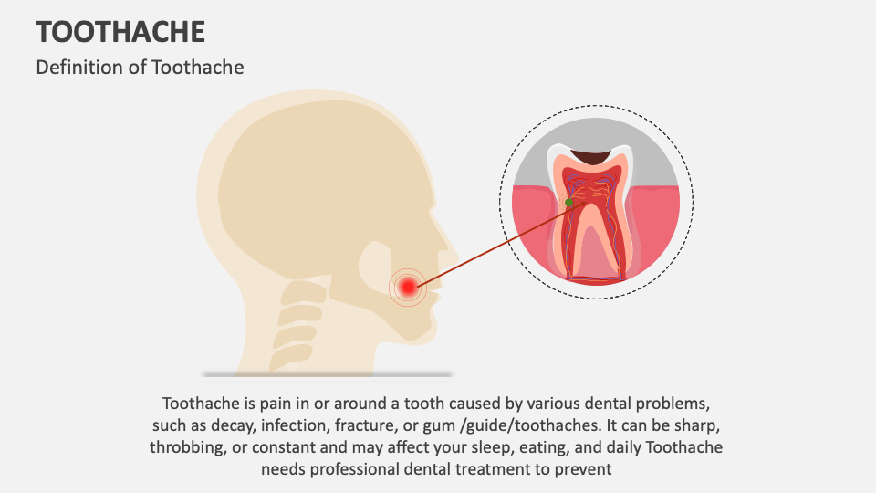 Toothache PowerPoint and Google Slides Template - PPT Slides